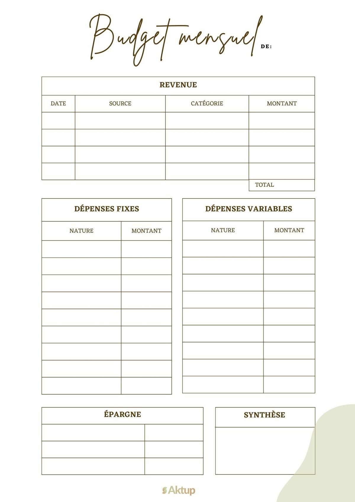 Budget mensuel | Aktup
