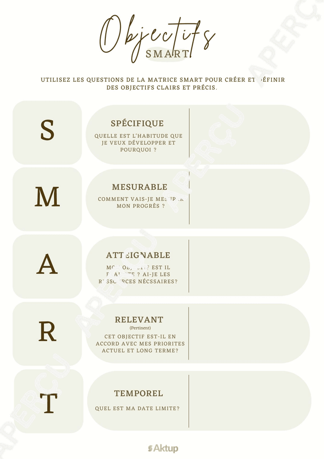 Objectifs SMART | Aktup